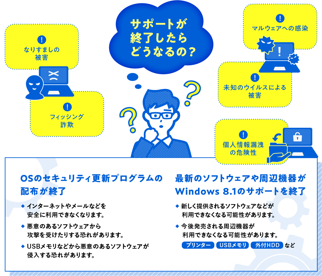 ヤマダイチオシ！FMV！ | ヤマダデンキ YAMADA DENKI Co.,LTD.