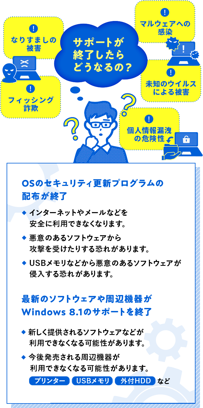 ヤマダイチオシ！FMV！ | ヤマダデンキ YAMADA DENKI Co.,LTD.